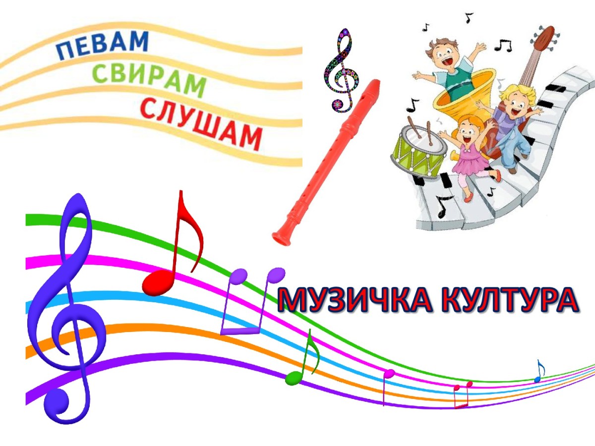Ноте и музички знаци | Учитељски кутак