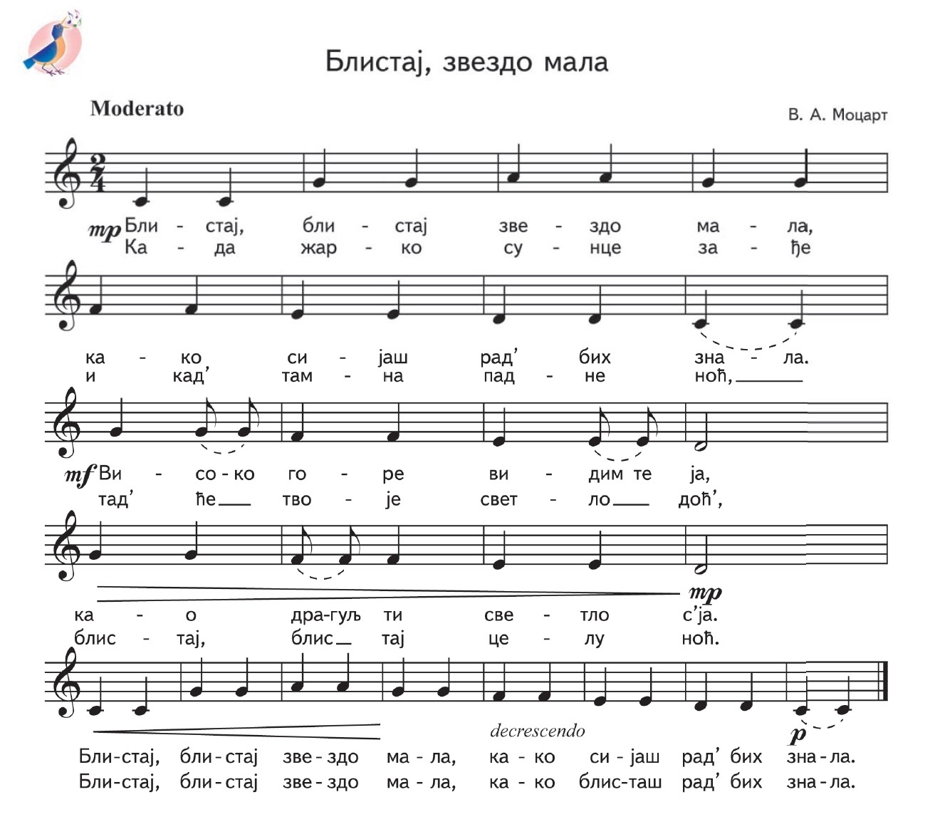 Динамика и ознаке у динамици | Учитељски кутак