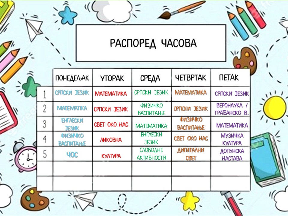 Поново у школи | Учитељски кутак